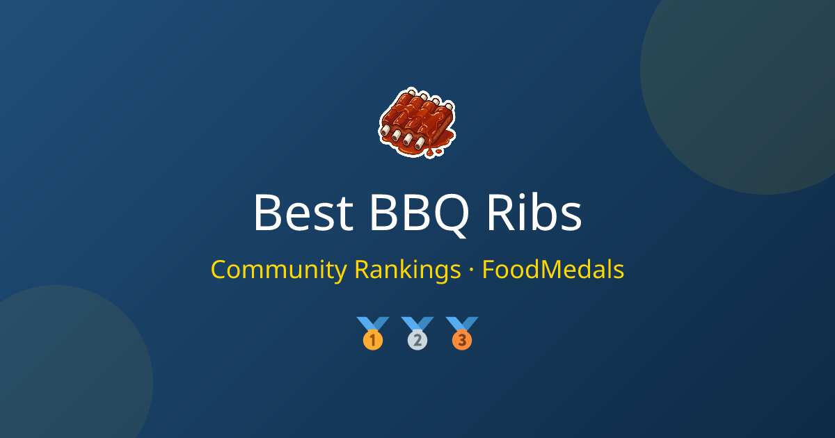 Best BBQ Ribs — 2026 Rankings | FoodMedals